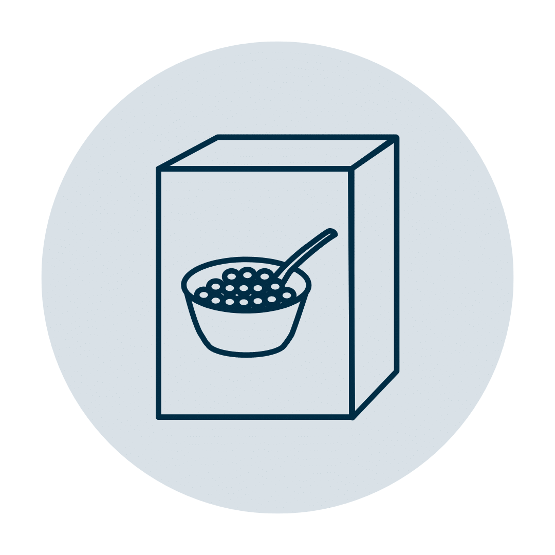 Safeguarding Consumer Health: The Importance of MOSH/MOAH Analysis in ...