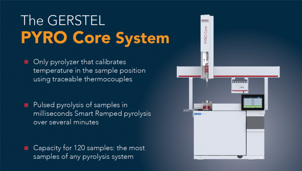 PYRO Core System | Automated Pyrolysis Solutions | GERSTEL