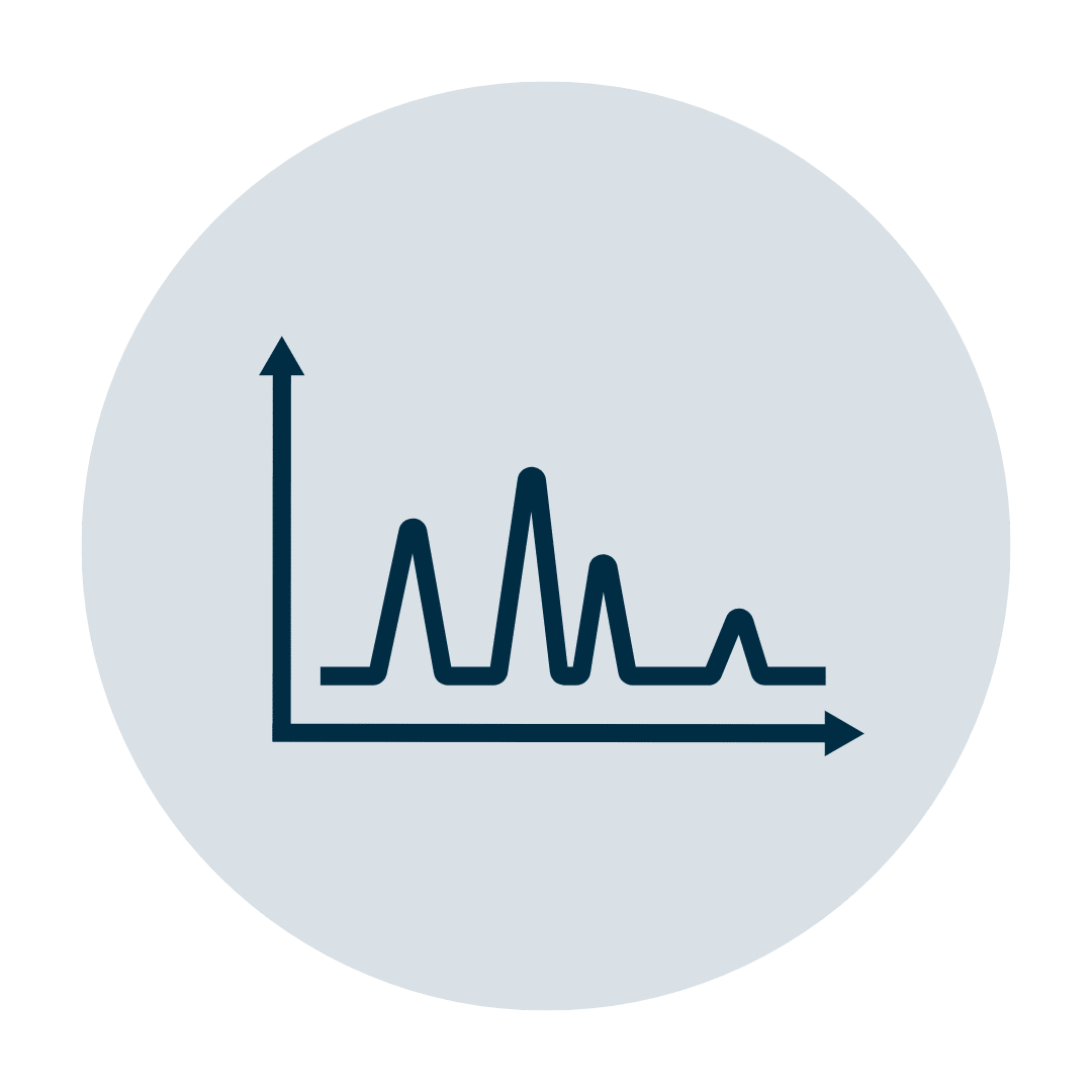 Direct Thermal Extraction: A Simple and Reliable Technique for ...