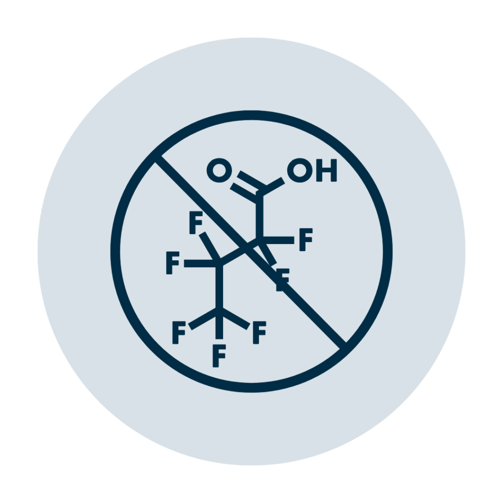 Automating PFAS Determination in Food: The FREESTYLE SPE-PFAS System ...