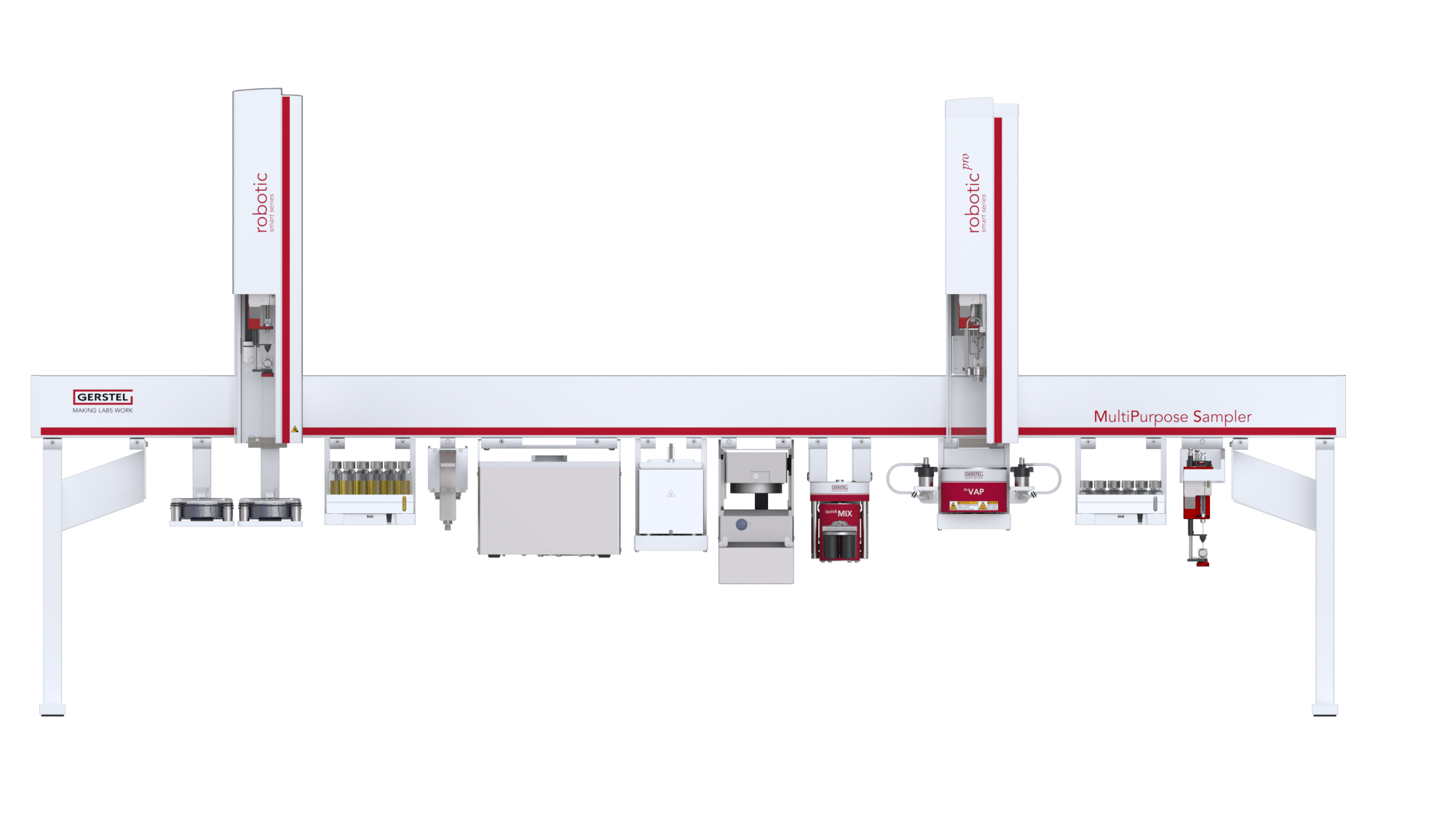 Ensuring Food Safety through Automation: The Role of Analytical ...